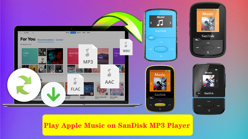 How to Play Apple Music on SanDisk MP3 Player | UkeySoft