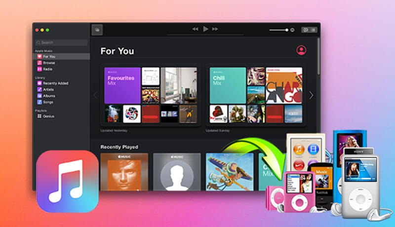 How to Play Apple Music on iPod Nano | UkeySoft