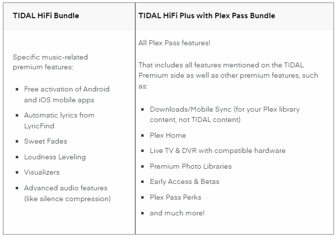 How to Add Tidal Music to Plex